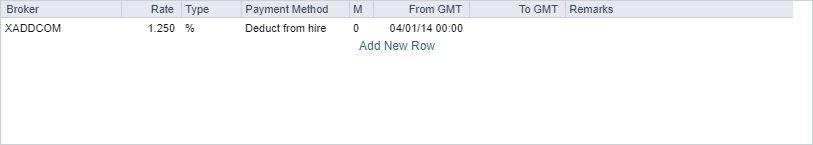 IMOS - Time Charter In
